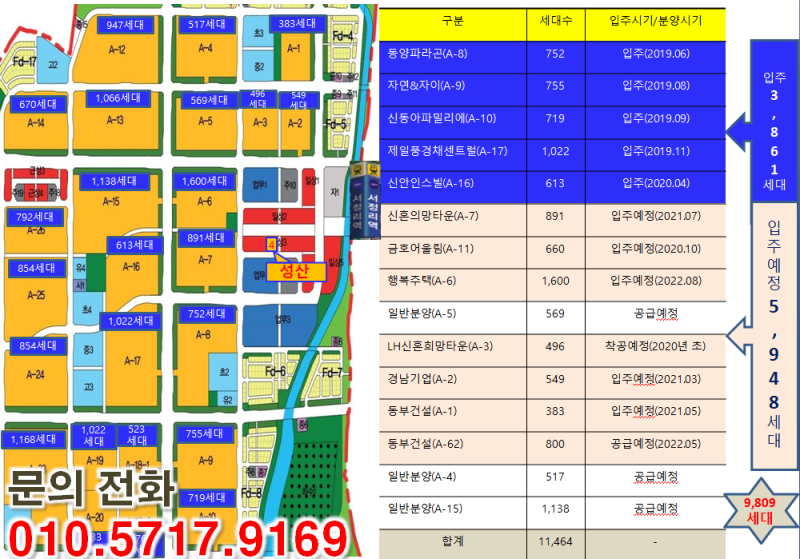 평택 고덕신도시 서정리역 개발 로데오상가 성산타워 도대체 왜 네이버 블로그