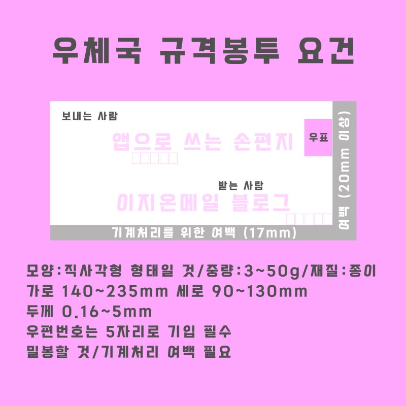 2021 편지 봉투 주소 쓰는 법 규격 조건 금지사항 앱으로 쓰는 손편지 어플 추천 네이버 블로그