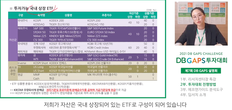 DB GAPS 투자대회 진행방법(2021년 DB GAPS) : 네이버 블로그