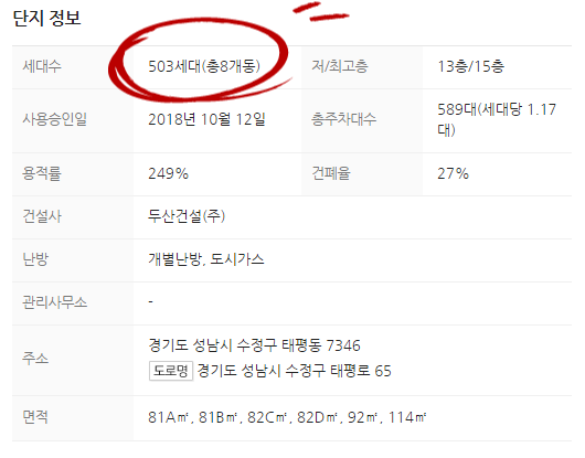 ♥ 부끄맘의 성남 가천대역 두산위브 아파트구 건우아파트의 위치와 입지 그리고 시세 이야기 ♥ 네이버 블로그