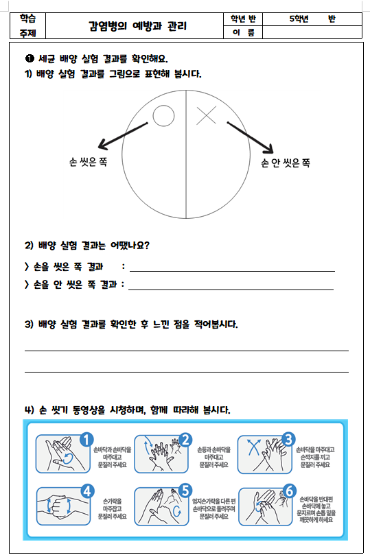 보건수업 감염병 예방교육 세균배양키트 활용 네이버 블로그