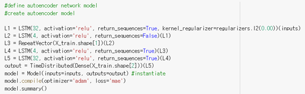 [Anomaly Detection] LSTM Autoencoder : 네이버 블로그