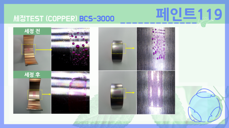 Bcs 3000친환경 산업용 세정제친환경세척제기름때제거제전기부품세척제자동차부품세척제바이켐 페인트119 네이버 블로그