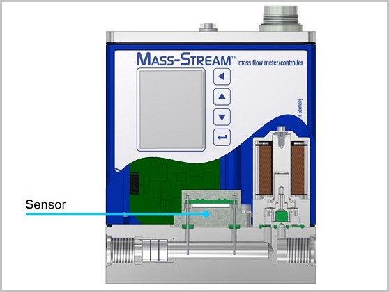 열식 질량 측정 센서(가스) : 네이버 블로그