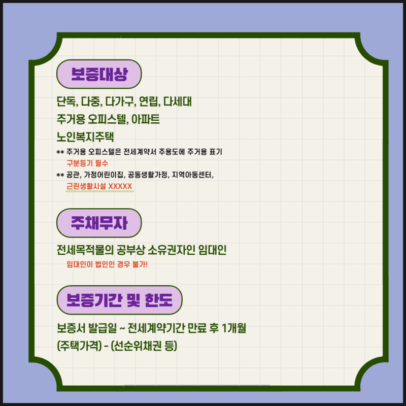 Hug 허그 전세보증보험 가입조건 방법 서류 기간feat네이버 부동산 네이버 블로그