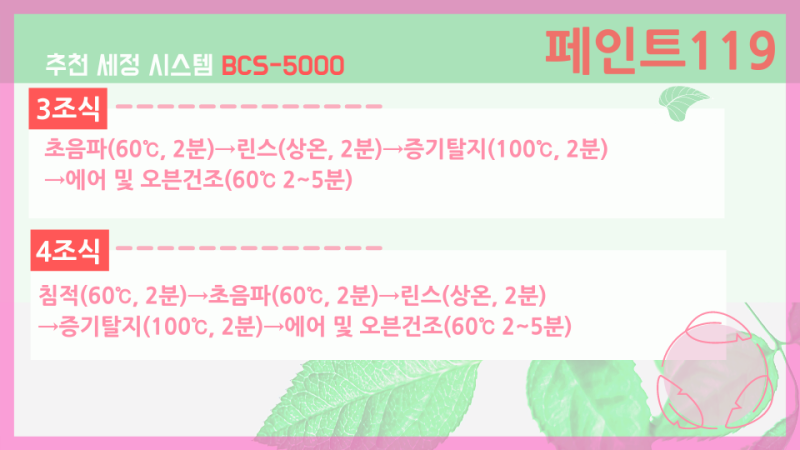 BCS-5000/친환경 산업용 세정제/친환경세척제/불연성세정제/안전한 세정제 화재걱정NO 바이켐 페인트119 : 네이버 블로그