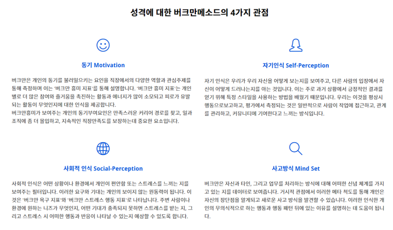 버크만 진단이란 버크만 자격과정 수료│조직소통│조직커뮤니케이션│기업교육│박하연 코치s 성장기록 네이버 블로그