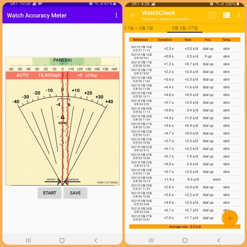 오토매틱 무브먼트 시계의 오차 수정하기 5 - 비트에러편 : 네이버 블로그