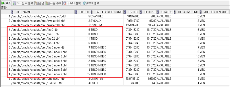 [Oracle] 테이블스페이스(TableSpace) 용량 확장 및 파일추가 가이드 : 네이버 블로그