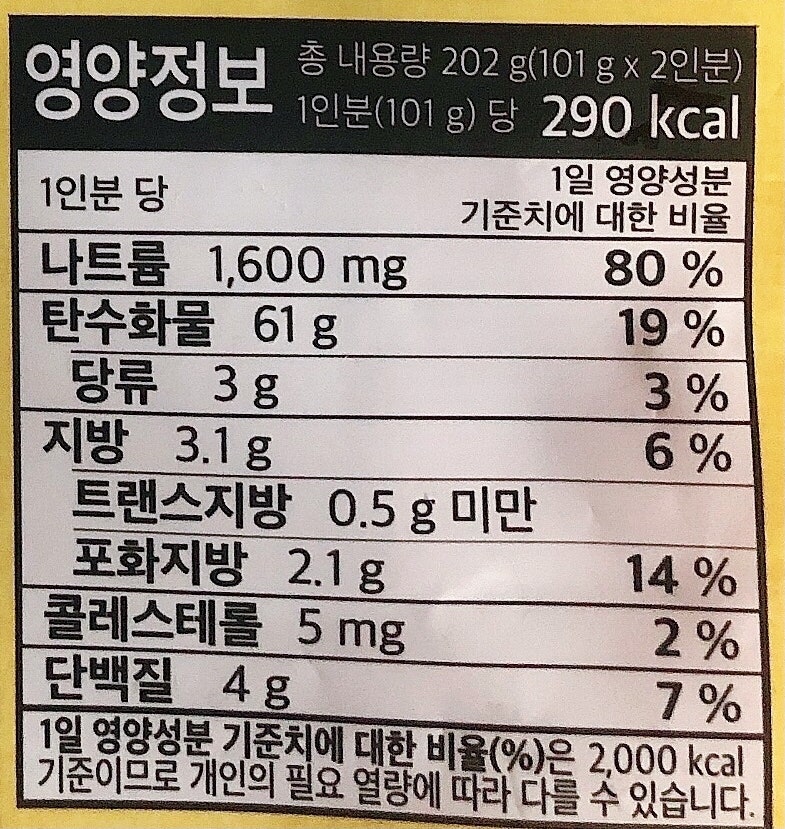 노브랜드 베트남쌀국수 간편세트밀키트 솔직후기 Vs 피코크 베트남 쌀국수 네이버 블로그