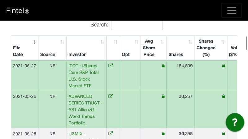 ITOT ETF에 편입된 바이오나노지노믹스(BNGO) 주식, 주가 : 네이버 블로그