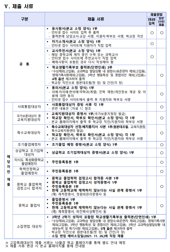 서울의 진짜 과고 세종과고와 한성과고 2022학년도 입학전형 발표 영재학교 전형중에 혼돈되지 마세요 네이버 블로그