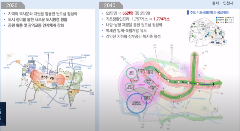 인천 동구 화수 화평 재개발 구역 투자 분석 및 임장 네이버 블로그