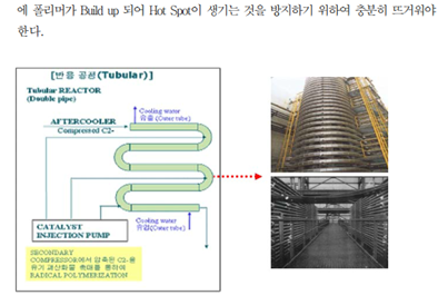 HYPER COMPRESSOR IN LDPE PROCESS : 네이버 블로그