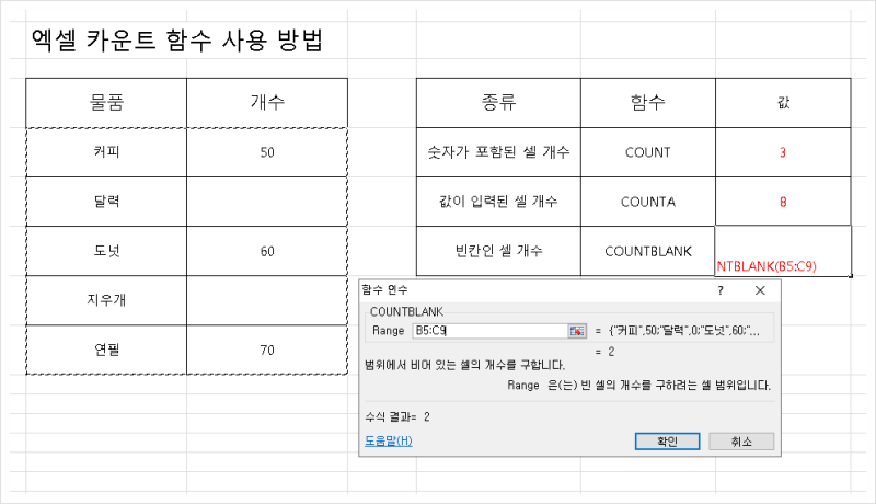 엑셀 카운트 함수 숫자 빈칸인 셀의 개수 네이버 블로그