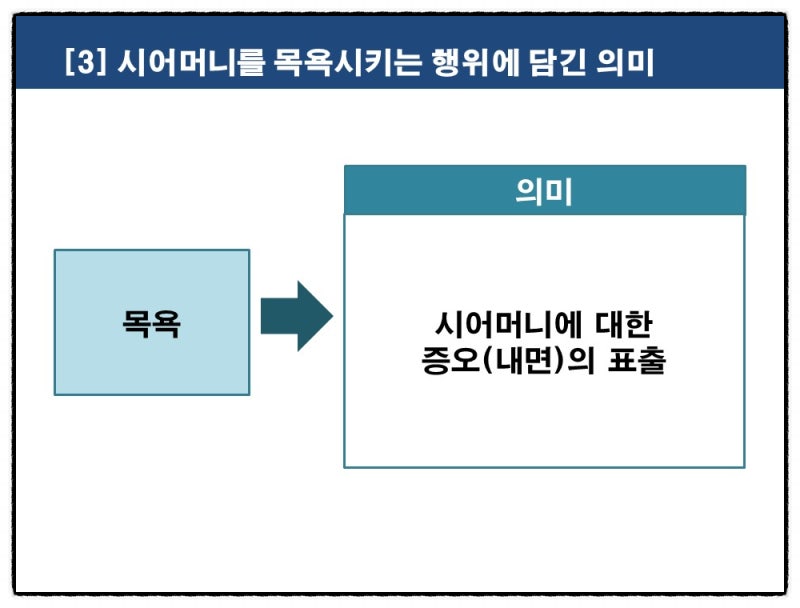 동아 고등 문학 Ⅳ 1 해산 바가지박완서 작품 정리☞문제와 설명 네이버 블로그