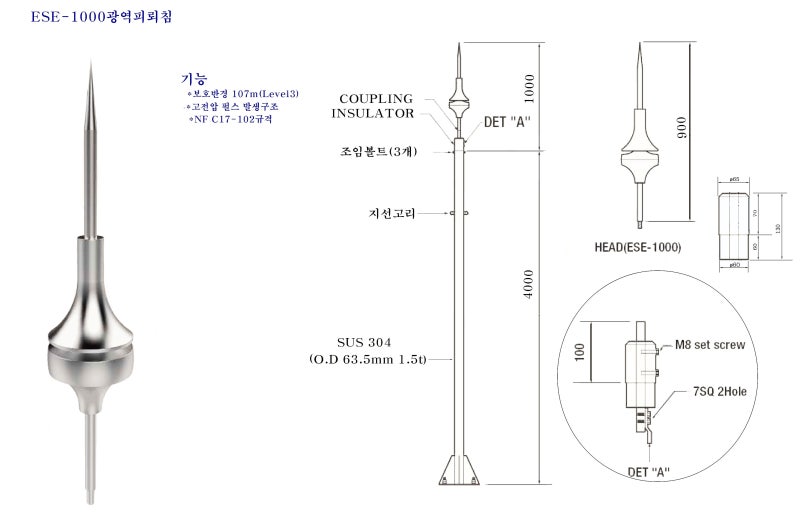 광역피뢰침고기능ps피뢰침ese 1000광역피뢰침탄소접지봉접지자재피뢰자재낙뢰자재피뢰침폴수평도체sus폴돌침형피뢰침