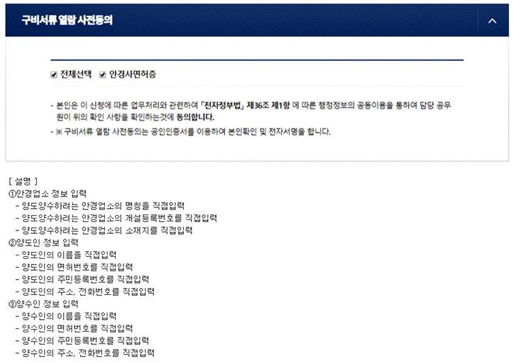 안경원 양도·양수포괄양수도 절차 및 서류 네이버 블로그