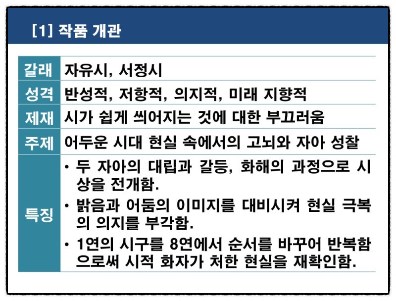 동아 고등 문학 Ⅳ 1 쉽게 씌어진 시윤동주 작품 정리☞문제와 설명 네이버 블로그