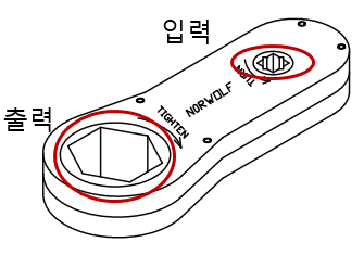 노울프 (Norwolf) 미싱 링크 토크 멀티플라이어 (MISSING LINK) : 네이버 블로그
