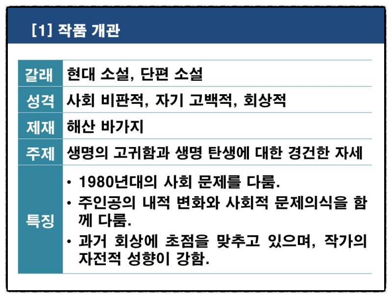 동아 고등 문학 Ⅳ 1 해산 바가지박완서 작품 정리☞문제와 설명 네이버 블로그