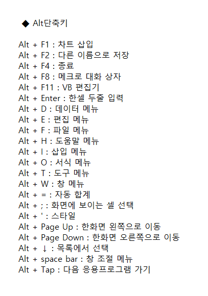 엑셀 단축키 모음집 F Pdf 다운로드 가능 네이버 블로그