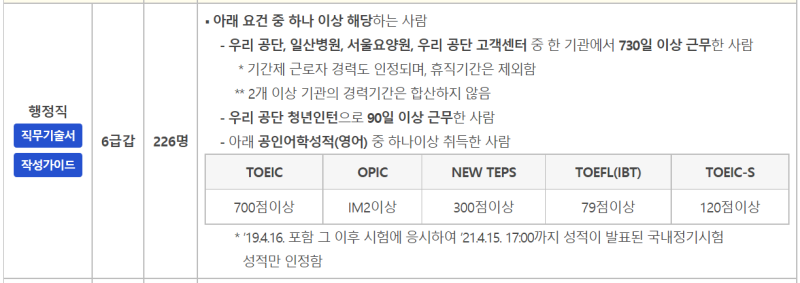 윈스펙 공기업 직업교육 강의 듣고 국민건강보험공단 가산점 챙겨 취뽀 하기 네이버 블로그