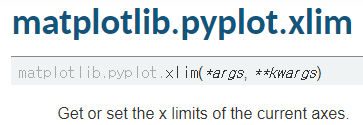 Python - 그래프 축 범위 지정 / plt.xlim : 네이버 블로그