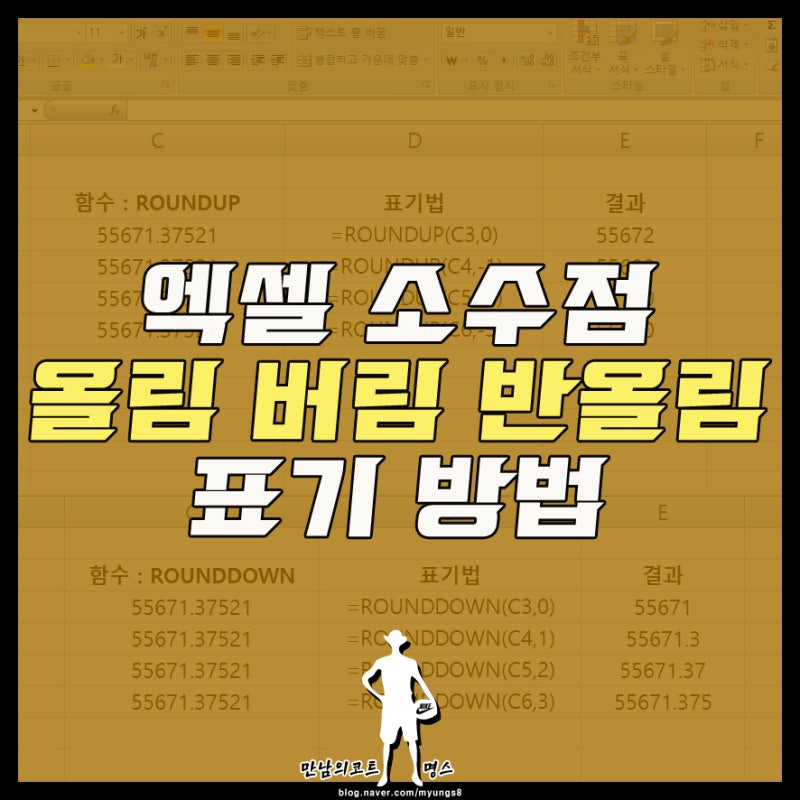 엑셀 소수점 버림 반올림 올림 표기 함수로 간단하게 네이버 블로그
