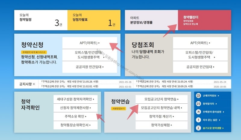 주택청약 1순위 조건 및 신청방법 점수 예치금 총정리 네이버 블로그