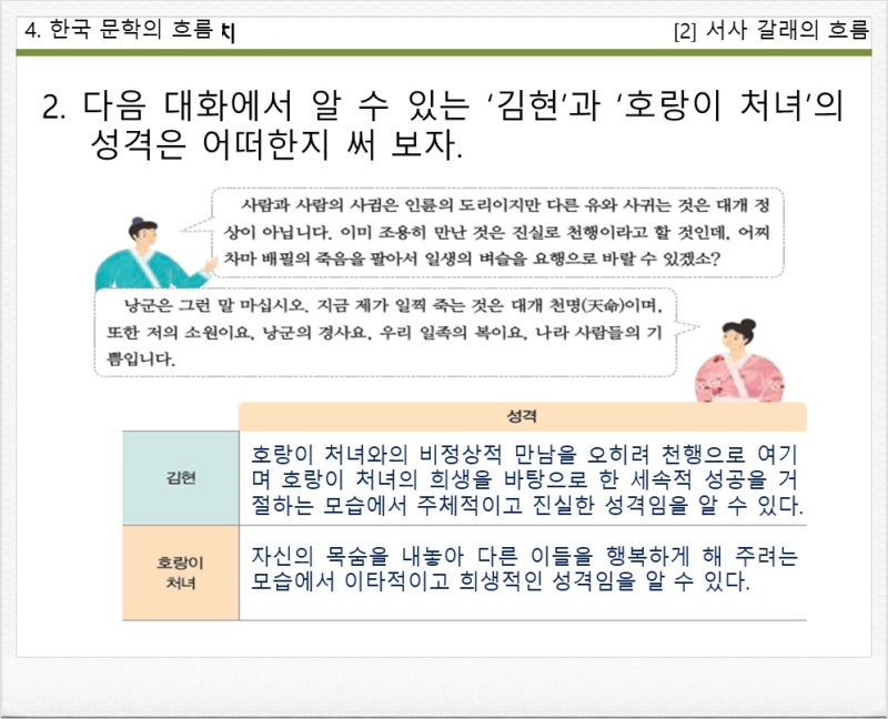 지학사정 고등 문학 4 2 김현감호작자 미상☞문제와 설명 네이버 블로그