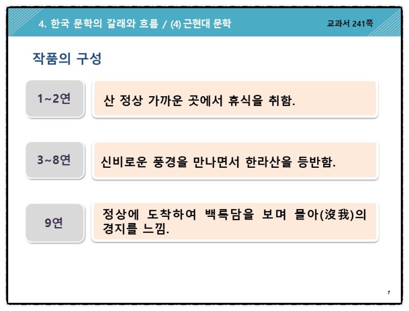 미래엔방 고등 문학 4 4 백록담정지용☞문제와 설명 네이버 블로그