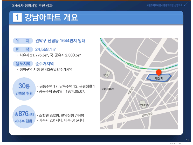장위8구역공공재개발 주민설명회감평도 높게 분양가도 높게민간 재개발 변경 움직임장위8구역은 공공재개발이 답이다
