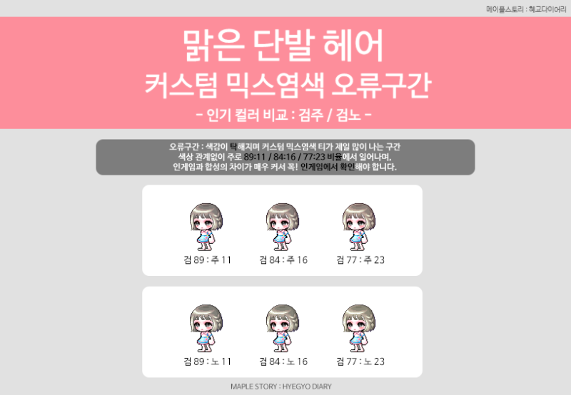 Kms 캐시 메이플스토리 맑은 단발맑단 헤어 커스텀 믹스염색커스텀 믹염커믹 전체 색상표 및 오류구간 And 추천