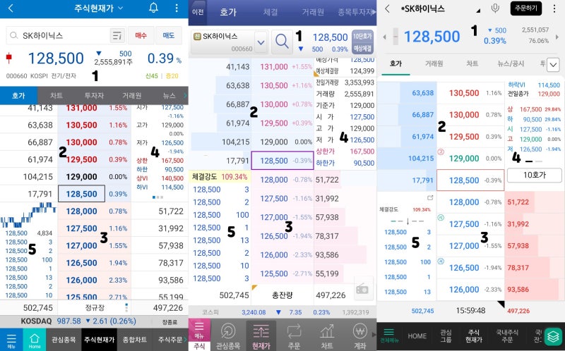 주식 호가창 보는법 체결강도와 용어 의미 네이버 블로그