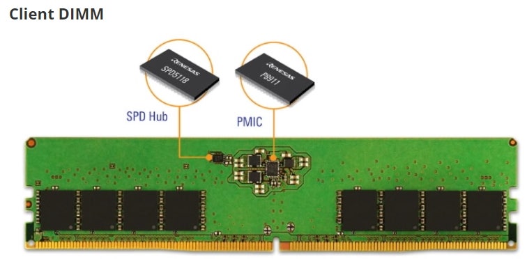 삼성전자, DDR5 DRAM Module 용 PMIC 공개 관련 : 네이버 블로그