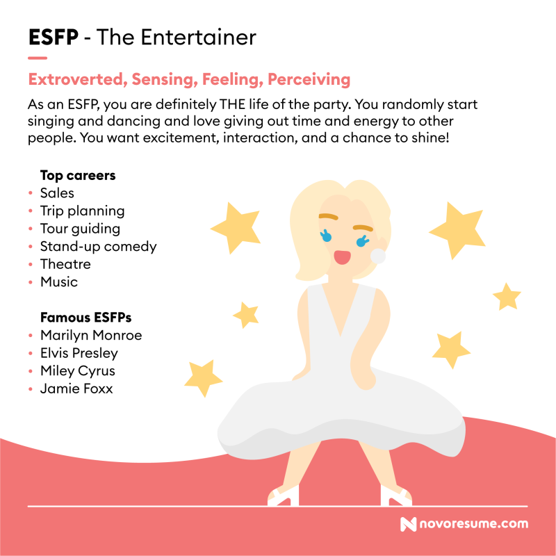 ESFP 자녀의 교육/ 대인관계/ 공부법/진로_자유로운 영혼의 연예인_사교형_엣프피_아이_학생 : 네이버 블로그