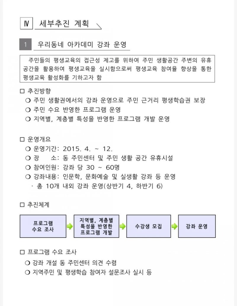 우리동네 아카데미 사업 추진 사업계획서 보고서 작성법 사례분석 이정훈 강사 네이버 블로그