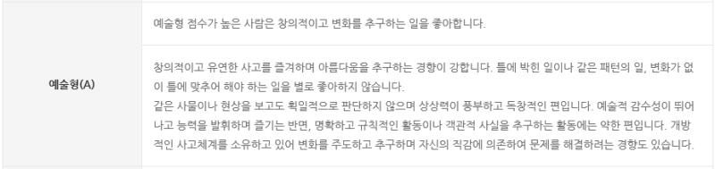 나의 직업흥미 유형찾기워크넷 직업선호도검사 S형 네이버 블로그