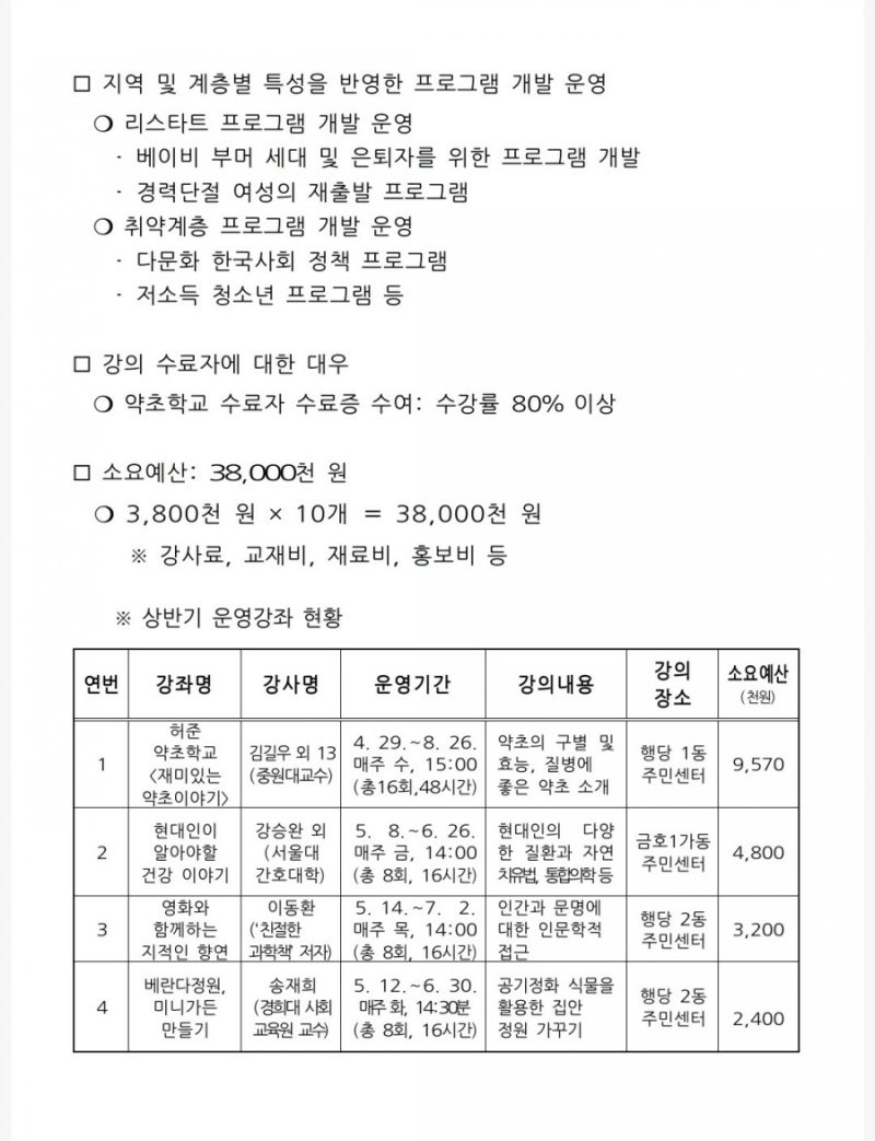 우리동네 아카데미 사업 추진 사업계획서 보고서 작성법 사례분석 이정훈 강사 네이버 블로그