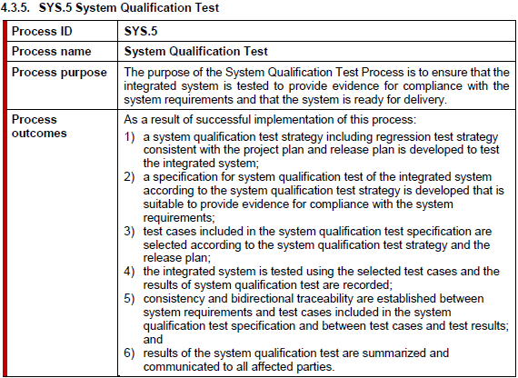 [A-SPICE 업무일상 -5] 회사에서 배우는 ASPICE 구성인원 및 부문별 업무역할 _ SYS2, SYS3, SWE1 ...