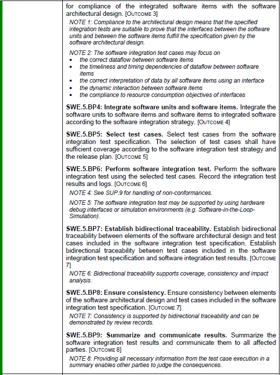 [A-SPICE 업무일상 -5] 회사에서 배우는 ASPICE 구성인원 및 부문별 업무역할 _ SYS2, SYS3, SWE1 ...