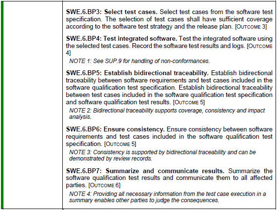 [A-SPICE 업무일상 -5] 회사에서 배우는 ASPICE 구성인원 및 부문별 업무역할 _ SYS2, SYS3, SWE1 ...
