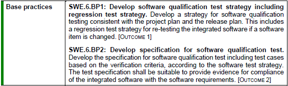 [A-SPICE 업무일상 -5] 회사에서 배우는 ASPICE 구성인원 및 부문별 업무역할 _ SYS2, SYS3, SWE1 ...