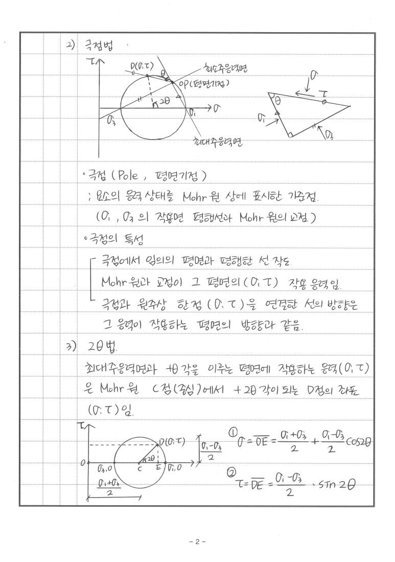 토질 및 기초 기술사 공부방법 And 서브노트 필기 합격 수기 네이버 블로그