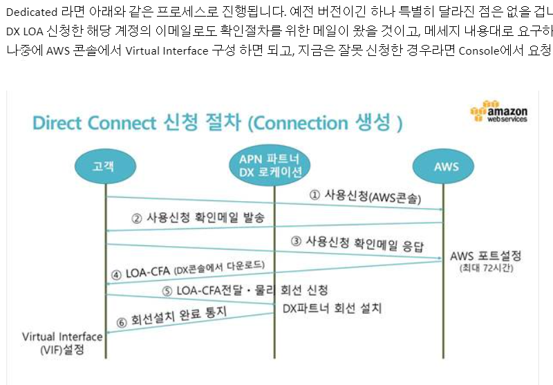 AWS Direct Connection 비교 (Hosted vs Dedicated) : 네이버 블로그