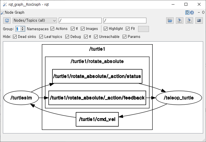 ROS2 Tutorials Beginner 2 : Node, Topic, Service, Action : 네이버 블로그