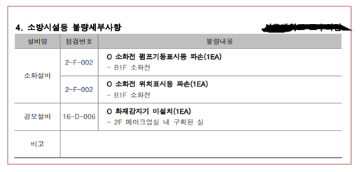 소방시설점검 실사례 공유 작동기능점검 종합정밀점검 등 네이버 블로그