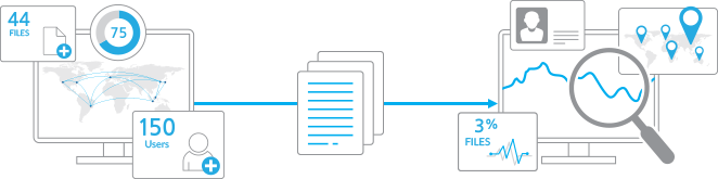 All INNORIX Products : 네이버 블로그