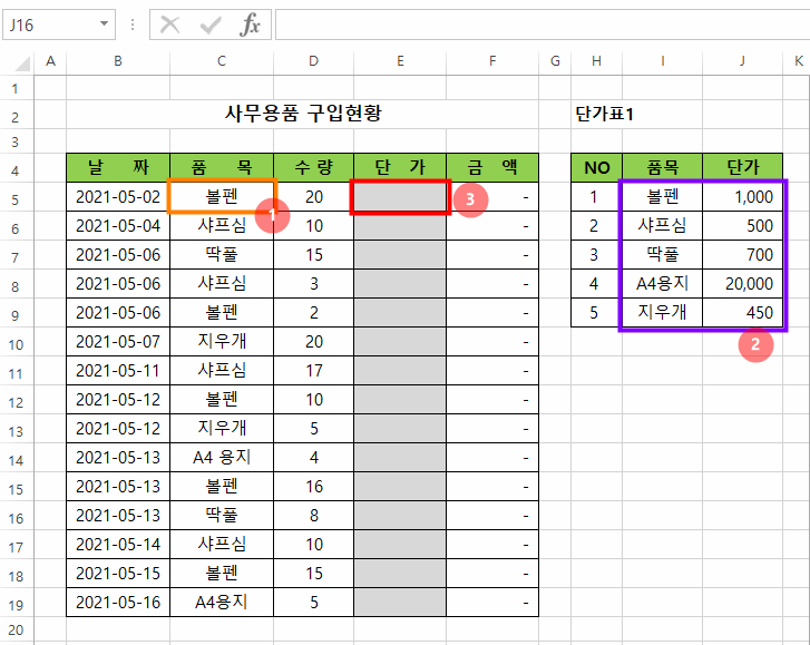 Vlookup 브이룩업 Hlookup 함수와 Na오류이거 모르면 노가다행 네이버 블로그